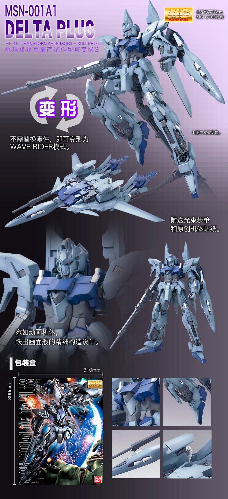 MG 1/100 #147 Delta Plus – Zinc Mecha