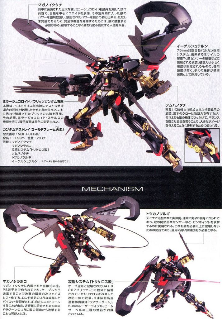 HGSEED 1/144 #59 Gundam Astray Gold Frame Amatsu Mina – Zinc Mecha